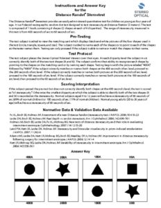 Manuals - Stereo Optical